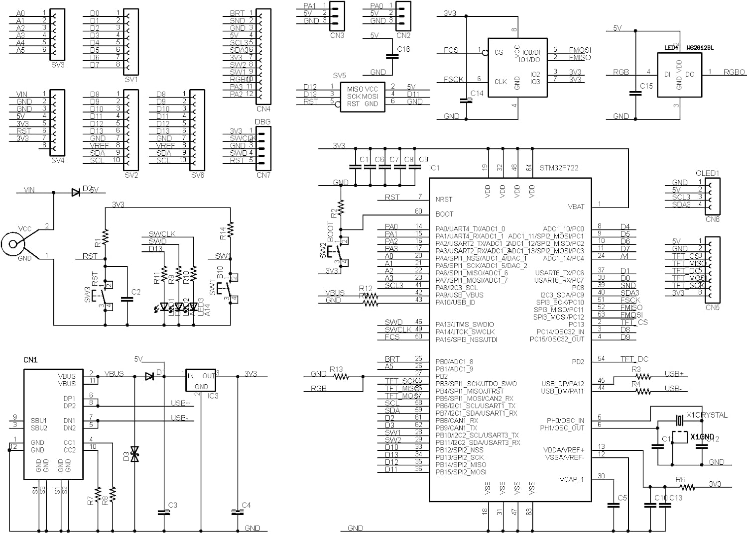 STM32-UNO – マイクロファン ラボ