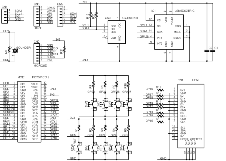 PICO-HDMI-PAD – マイクロファン ラボ