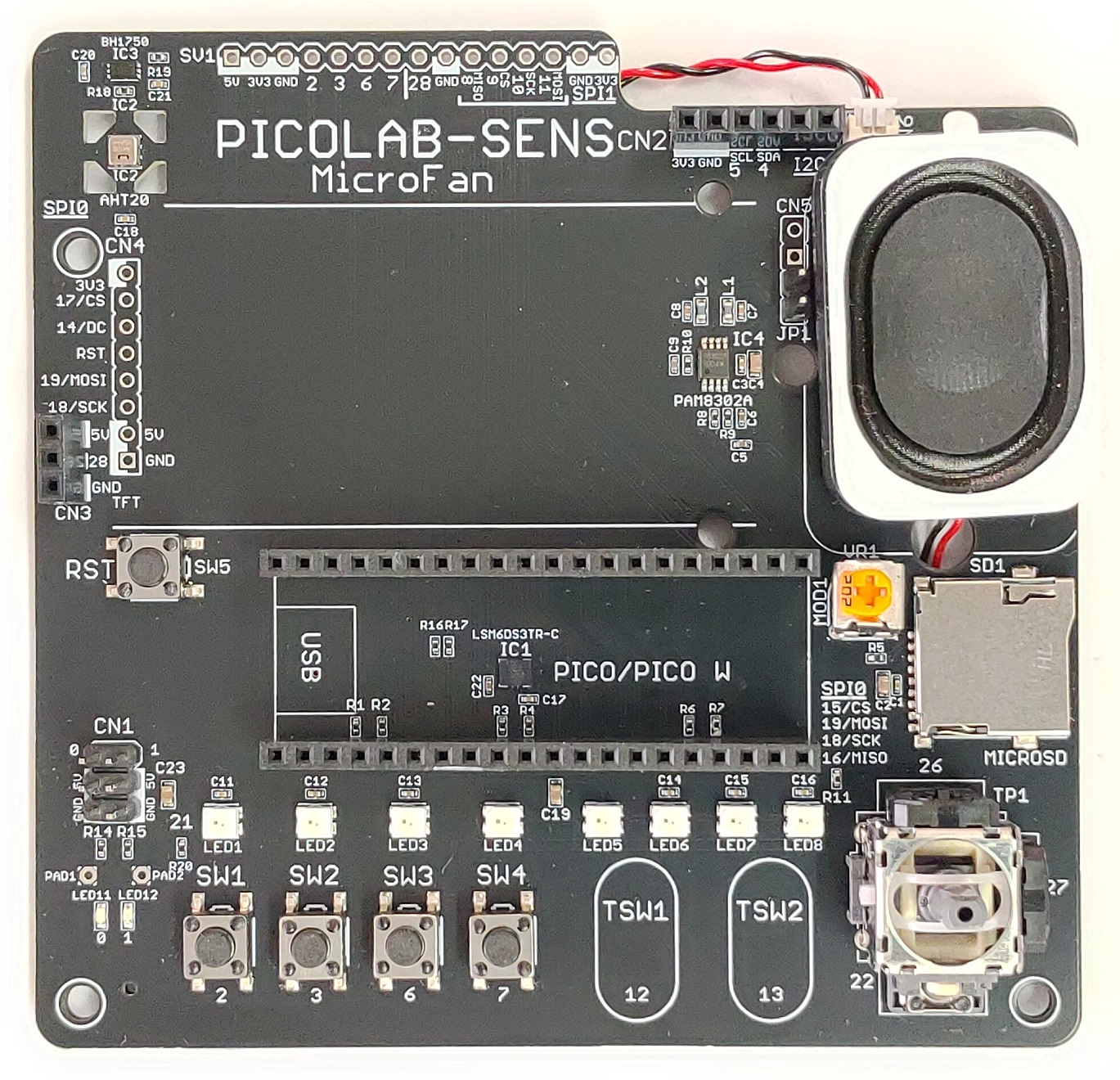 PICOLAB-SENS – マイクロファン ラボ